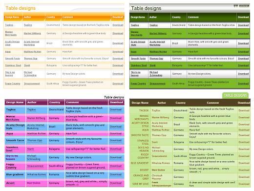 Colección de Diseños de Tablas con CSS - DANIBLOG